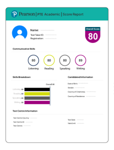 PTE Score Chart & PTE Score Card | PTE Scoring Explained