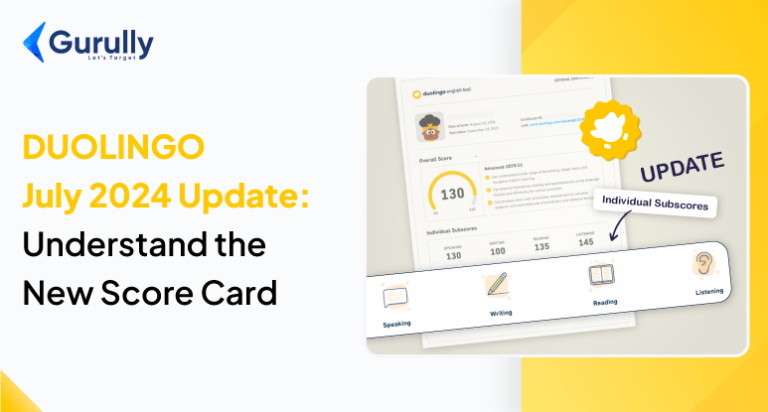 Duolingo Read & Complete Task: Format & Sample Questions