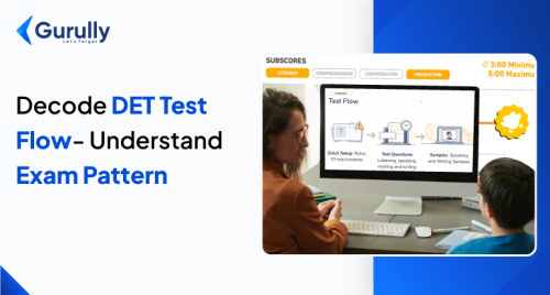 Duolingo English Test Pattern: Understand the DET Test Flow