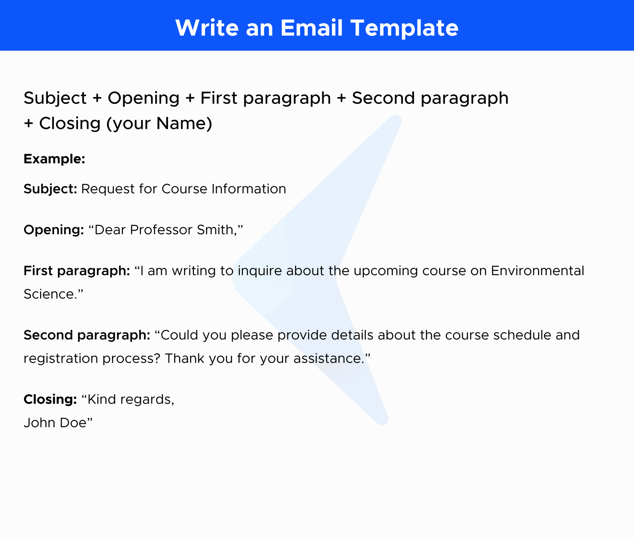 PTE Writing Template 2025 | Format, Tips & Sample Answers