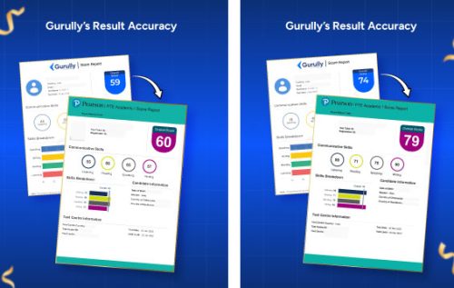 Gurully vs Apeuni: Which PTE Mock Test Platform is Better?