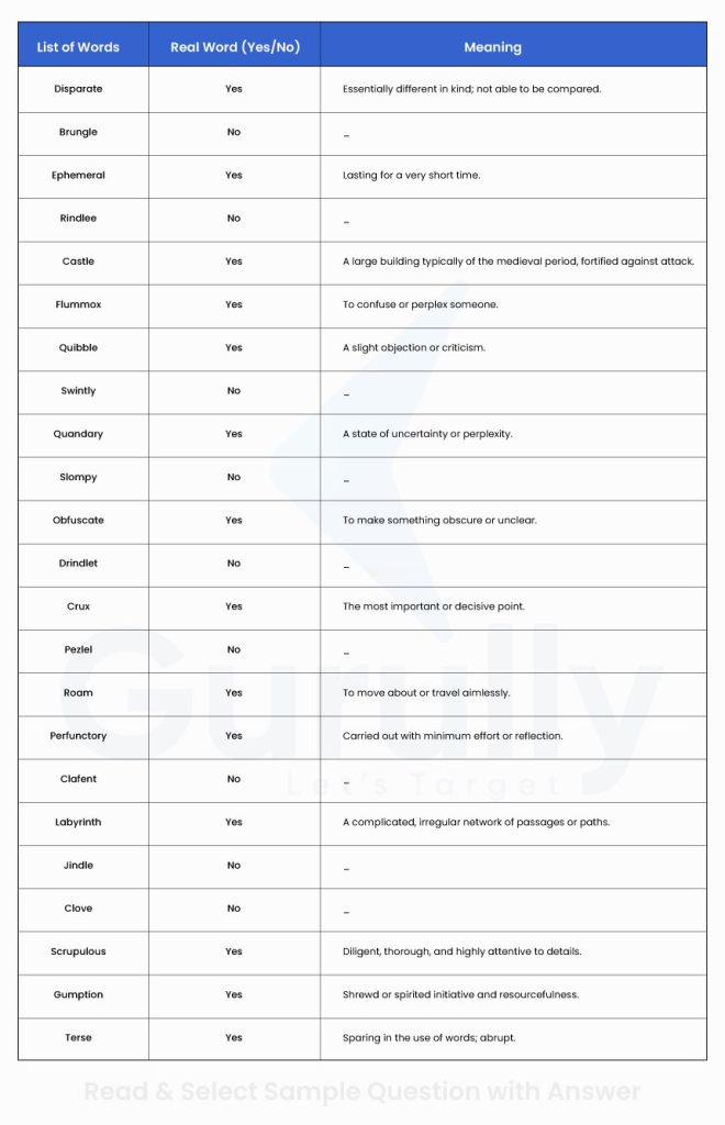 Duolingo Read and Select – Tips & Sample Questions