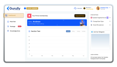 Gurully - Your All-In-One Solution For English Exams
