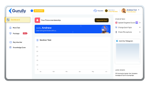 Gurully - Your All-In-One Solution For English Exams