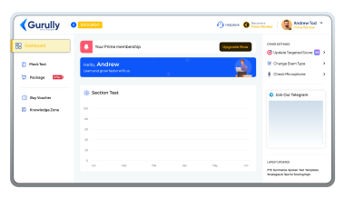 Gurully - Your All-In-One Solution For English Exams