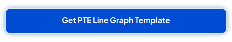 PTE Academic Describe Image: Tips, Types & Sample Answers