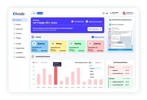 Gurully vs AlfaPTE: Choose the Best PTE Platform