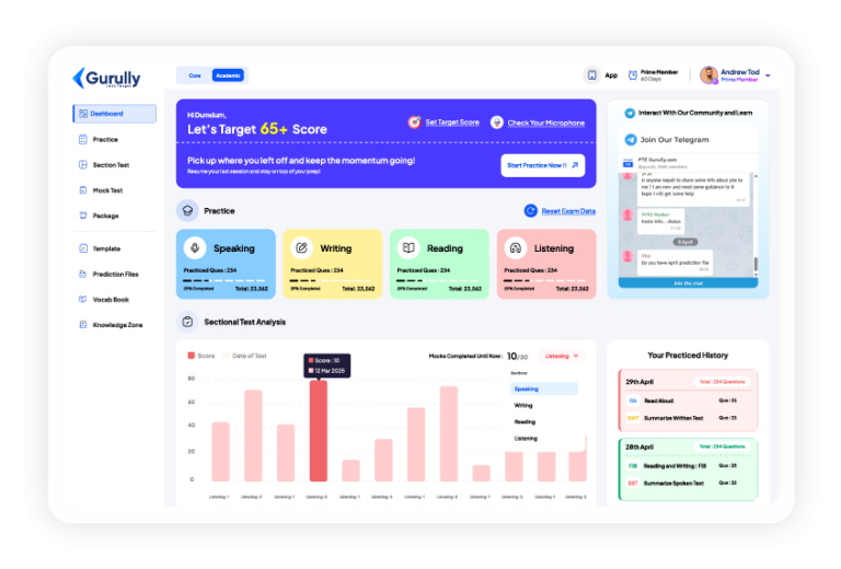 Gurully vs AlfaPTE: Choose the Best PTE Platform
