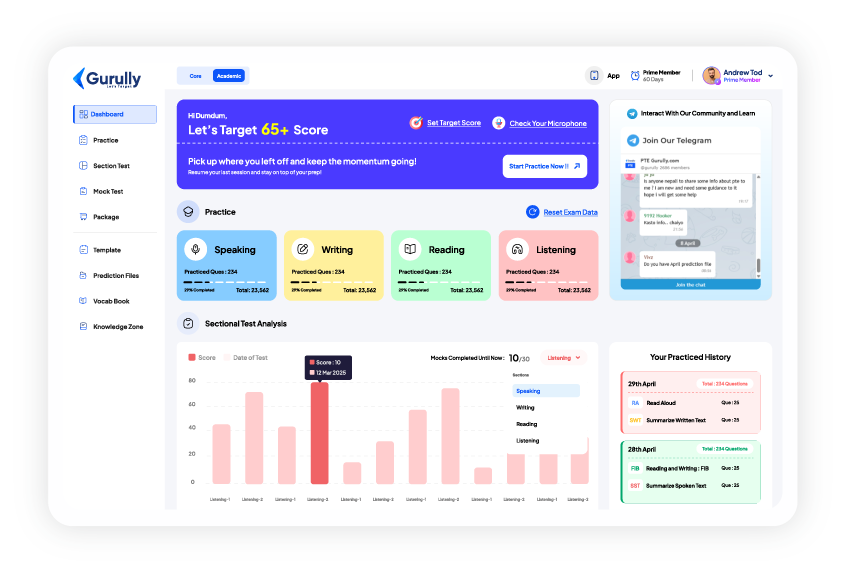 Gurully vs AlfaPTE: Choose the Best PTE Platform